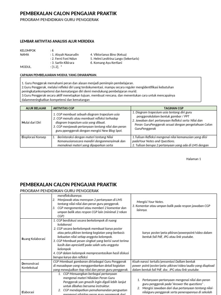 La - Alur Merdeka. 1.2 | PDF