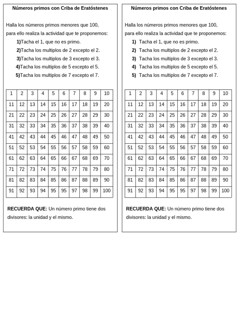 Actividad Numeros Primos Jesus | PDF