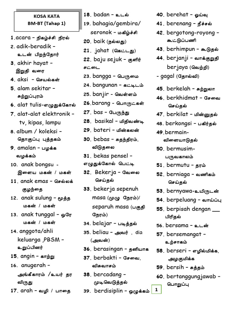BM - BT Kosa Kata T1 2024 | PDF