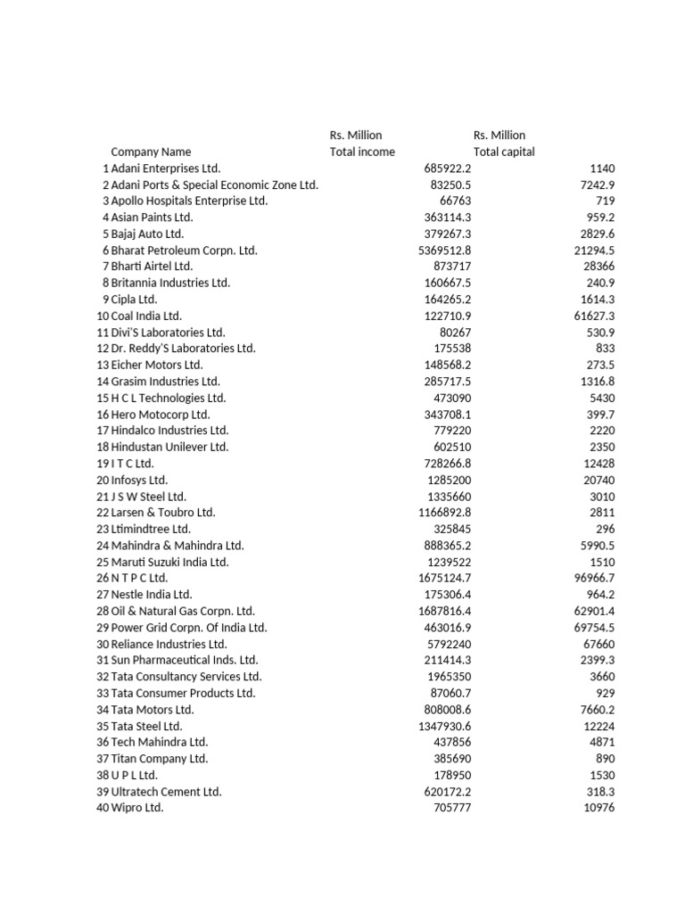 8 Data Analysis | PDF | Errors And Residuals | Coefficient Of Determination