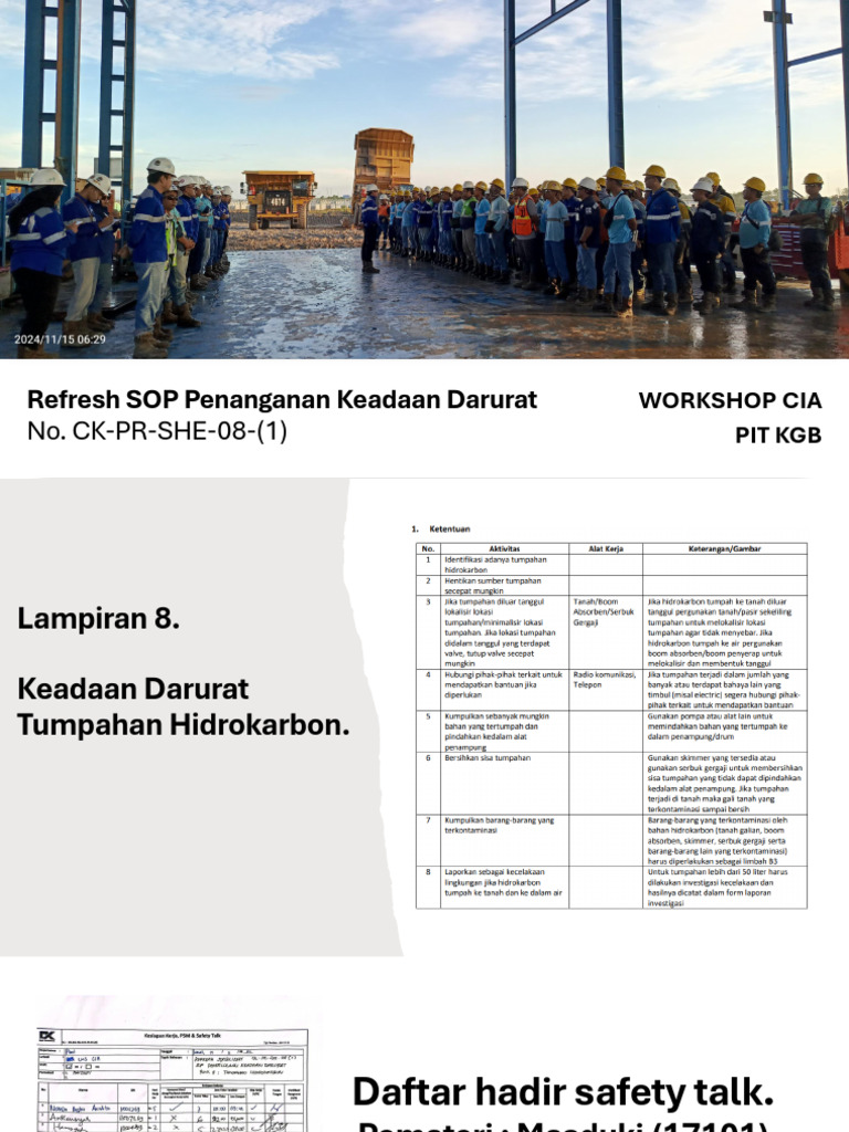 Refresh SOP Penanganan Keadaan Darurat WS CIA KGB | PDF