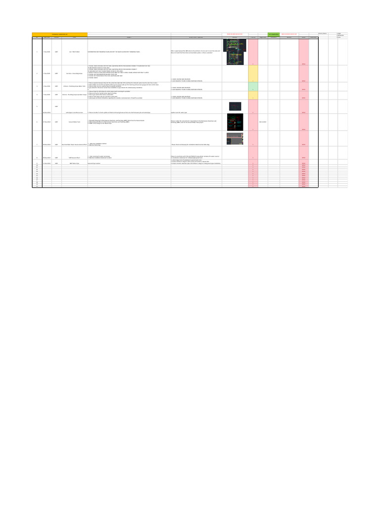 MEP Technical Questions & Actions | PDF | Plumbing | Pipe (Fluid ...