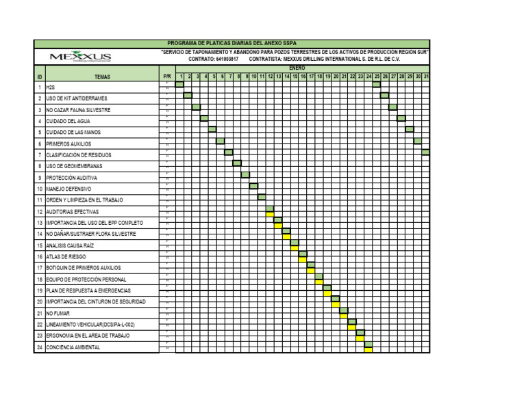 Programa Platicas Diarias | PDF
