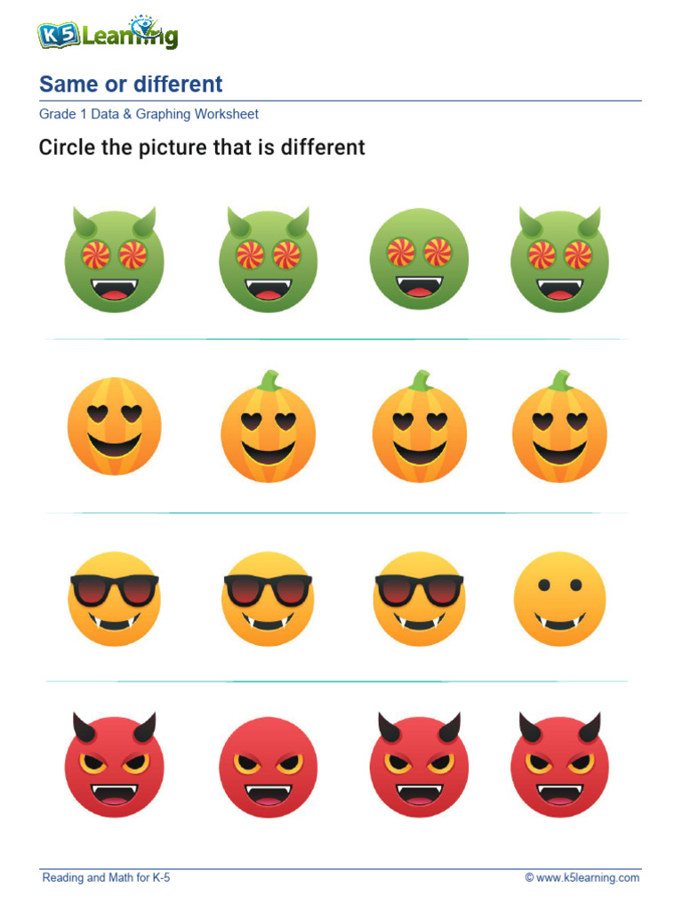 Grade 1: Identify Differences Worksheet | PDF