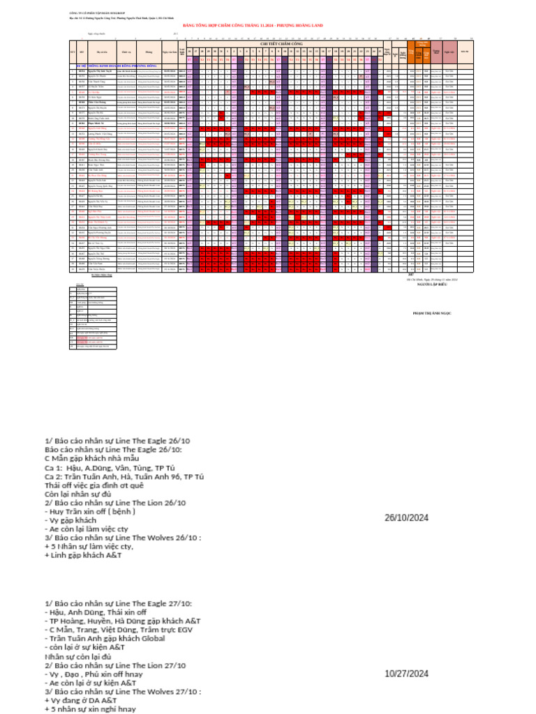 BCC - Team - Phượng Hoàng Land T11.2024 | PDF