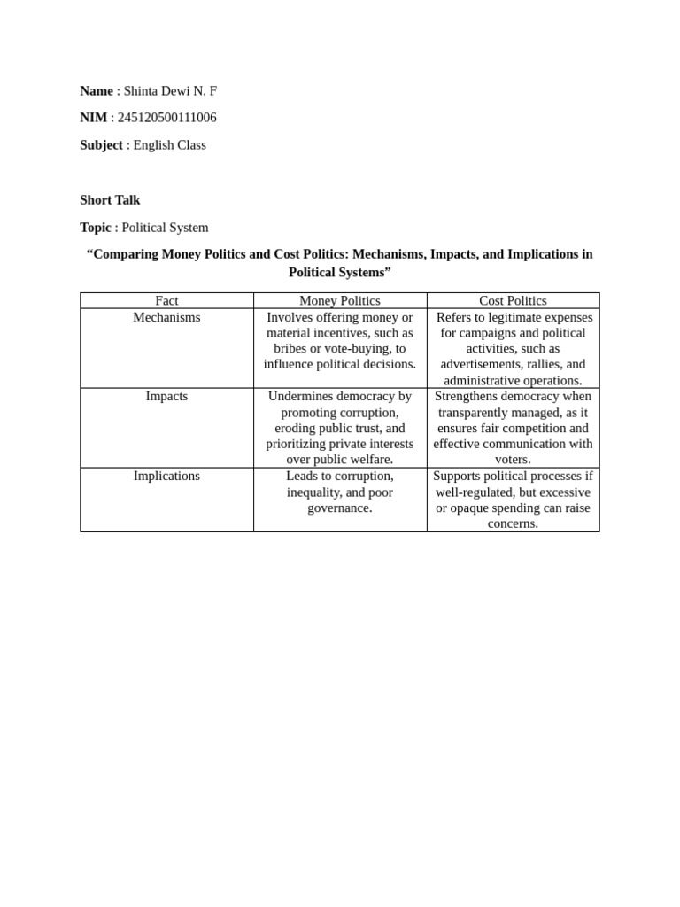 Short Talk | PDF