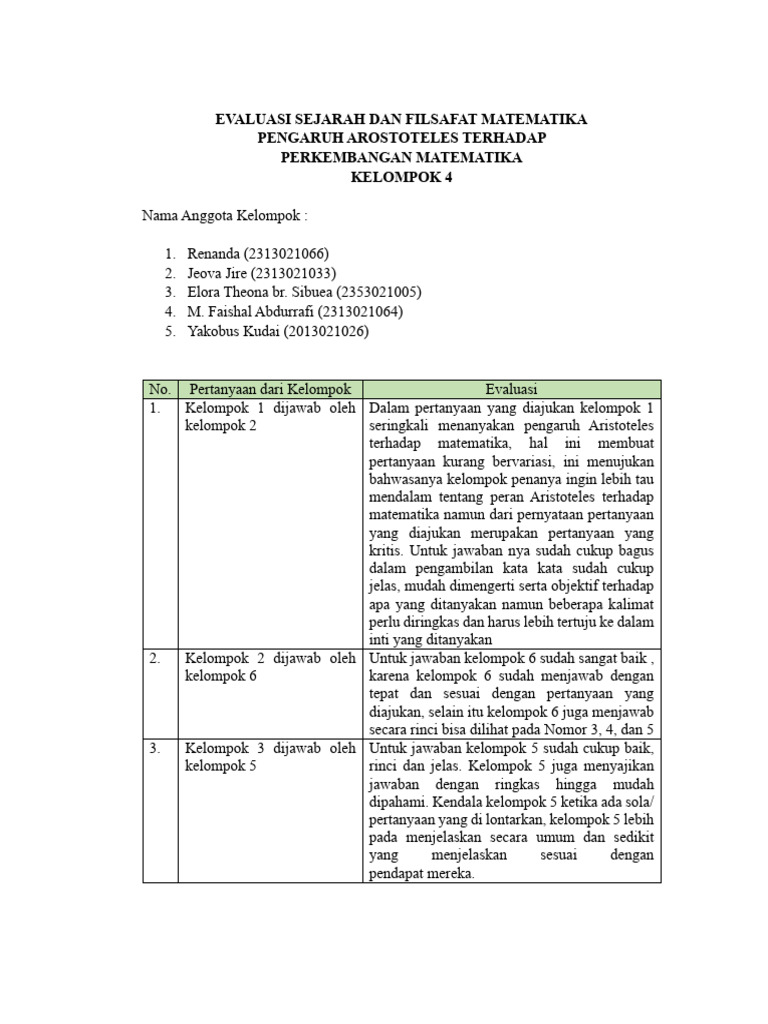 Evaluasi Sejarah Dan Filsafat Matematika Kelompok 4 | PDF