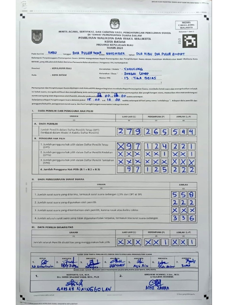 C1 - Walikota - Kelurahan Sungai Lekop - TPS 013 | PDF