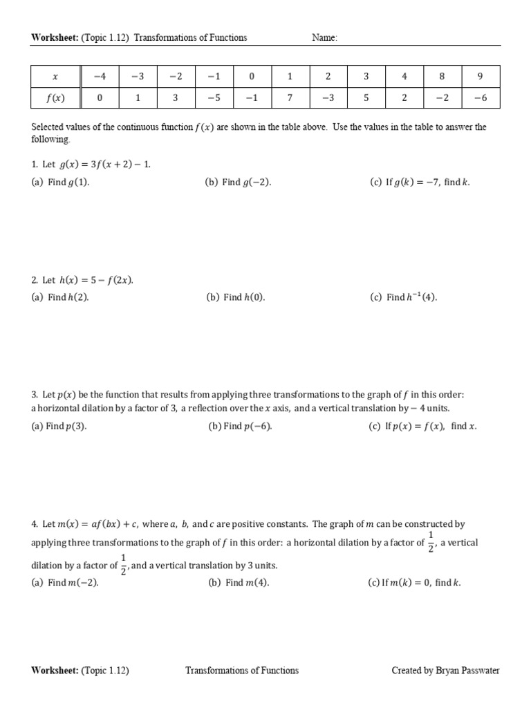 Extra Practice Topic 1.12 Transformations of Functions | PDF ...