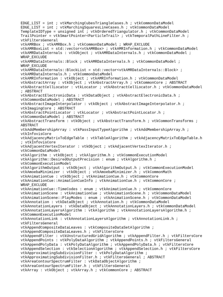 VTK Infovis Core Hierarchy | PDF | Computer Programming | Programming Paradigms