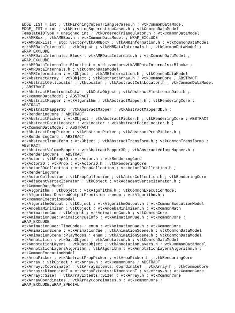 VTK Domains Chemistry Hierarchy | PDF | Computer Programming | Programming Paradigms