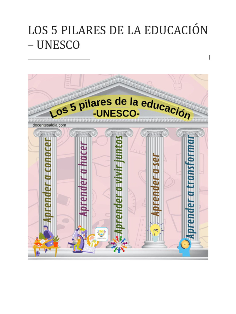 Los 5 Pilares de La Educación - Unesco | PDF | Aprendizaje | Pensamiento