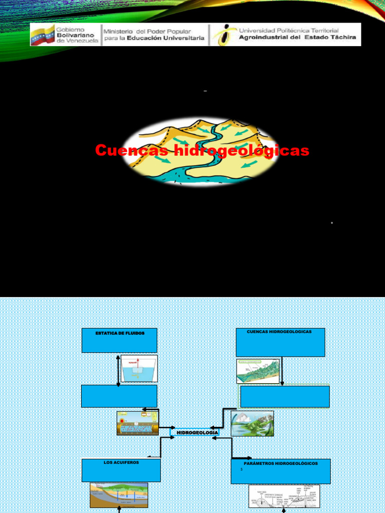 Unidad 4 Glendys Estupiñan | PDF | Agua subterránea | Ingeniería Química