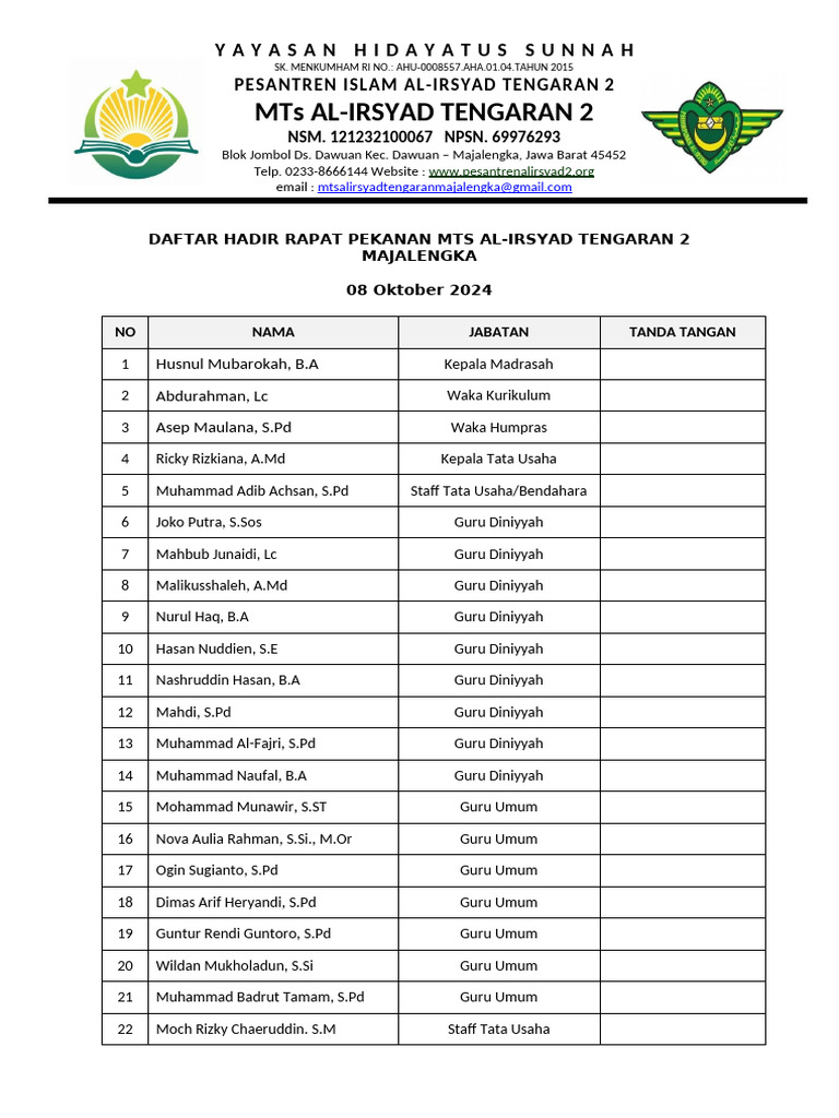 Daftar Hadir Rapat 12 Juni 2024 | PDF