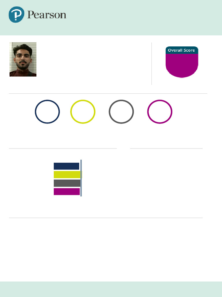 PTE Academic Score Report | PDF