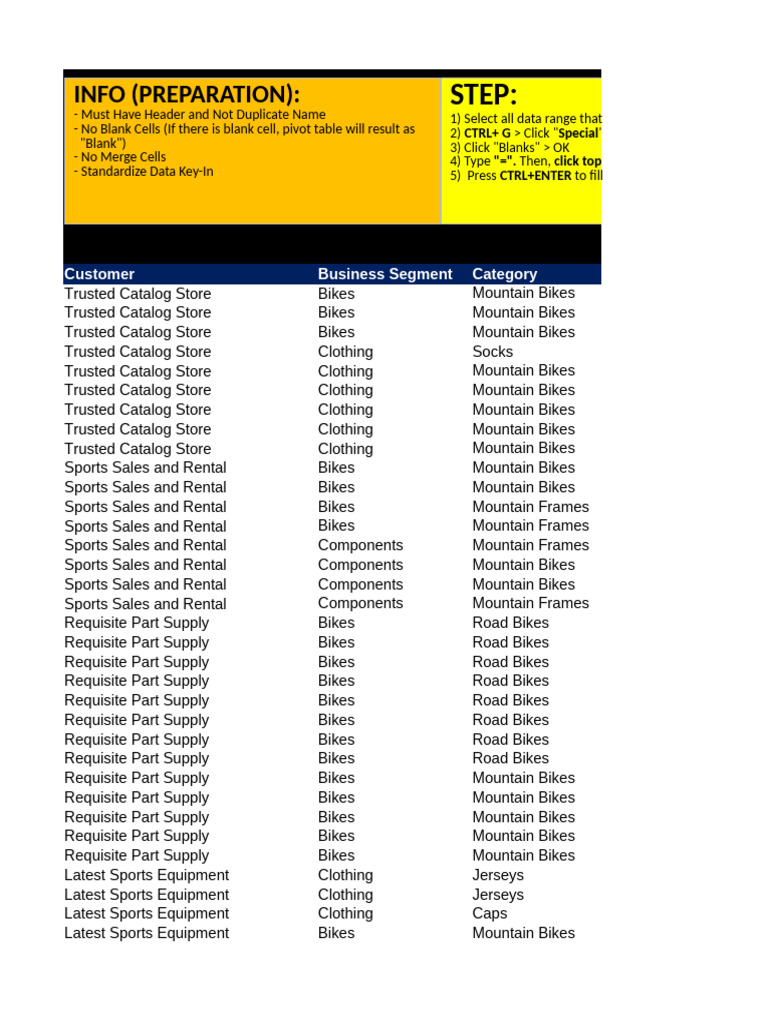 Part2 PivotTable Lina | PDF | Aerobic Exercise | Human Powered Transport