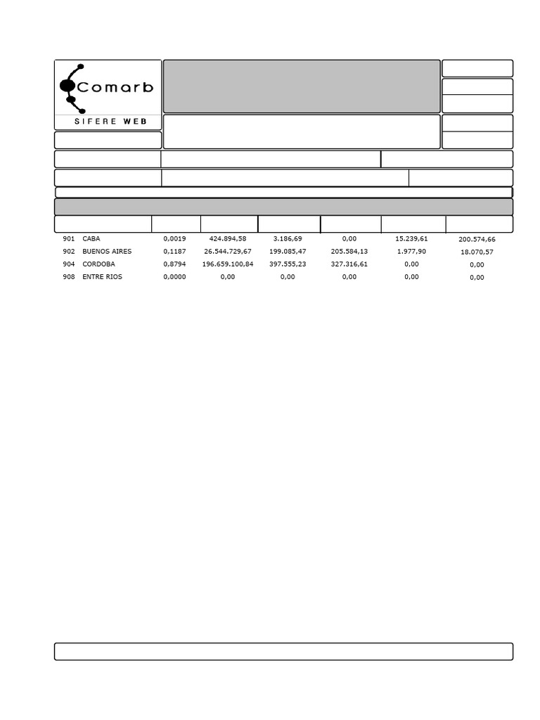 Cabaña y Tambos El Jaguel Sa - CM05 2022 Original | PDF | Finanzas del ...