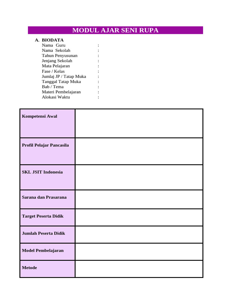 Modul Ajar SBDP Rianeti | PDF