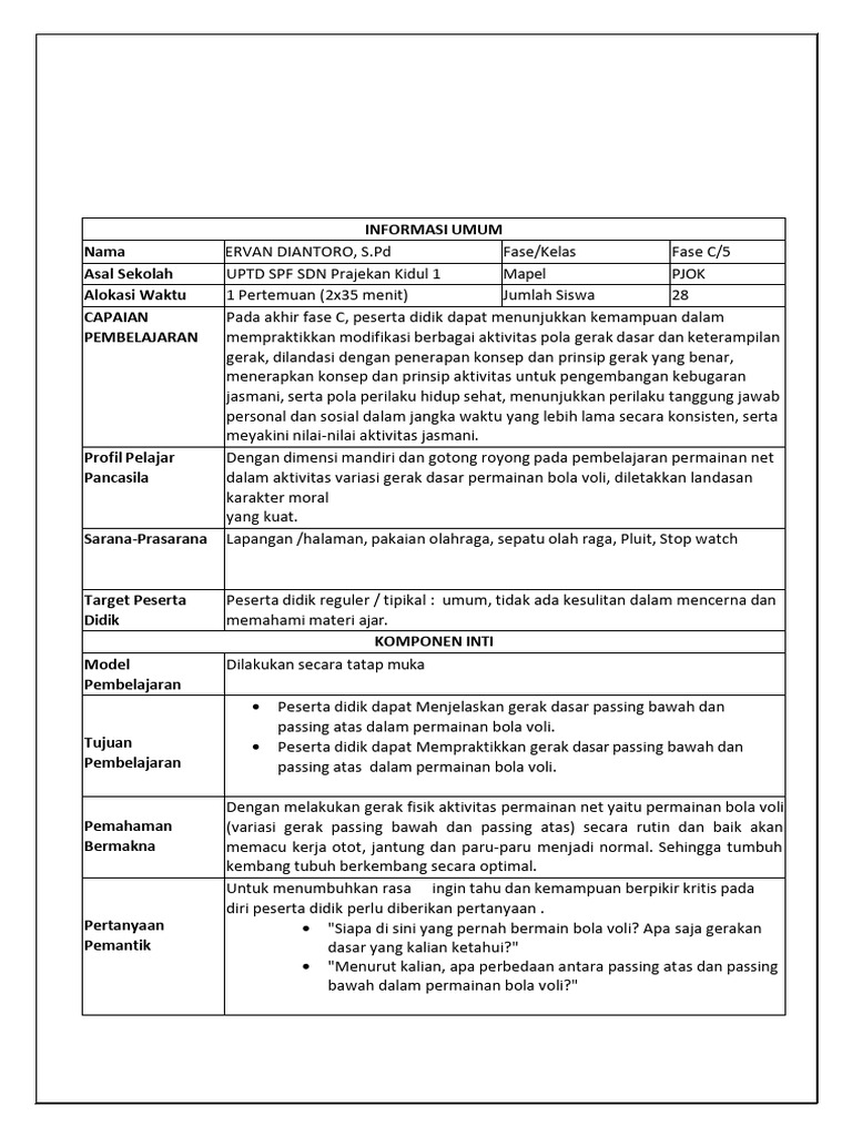 Aksi Nyata Modul 1topik 2 Ervan | PDF