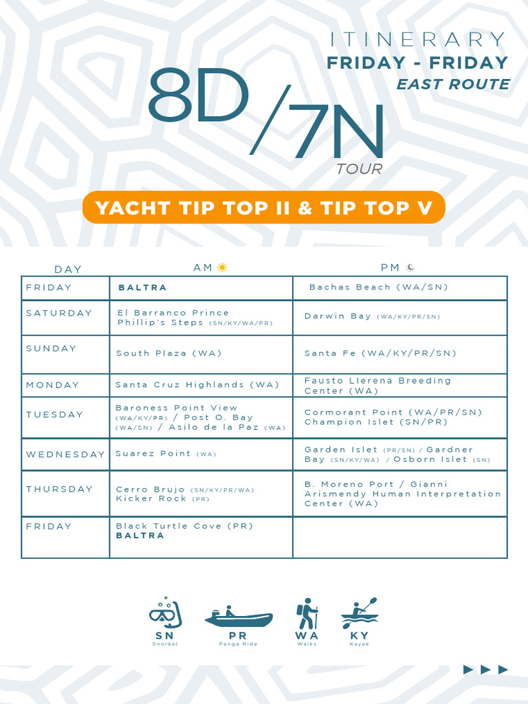 Itinerario 8D7N Opt2 Tiptopii V East | PDF | Galápagos Islands