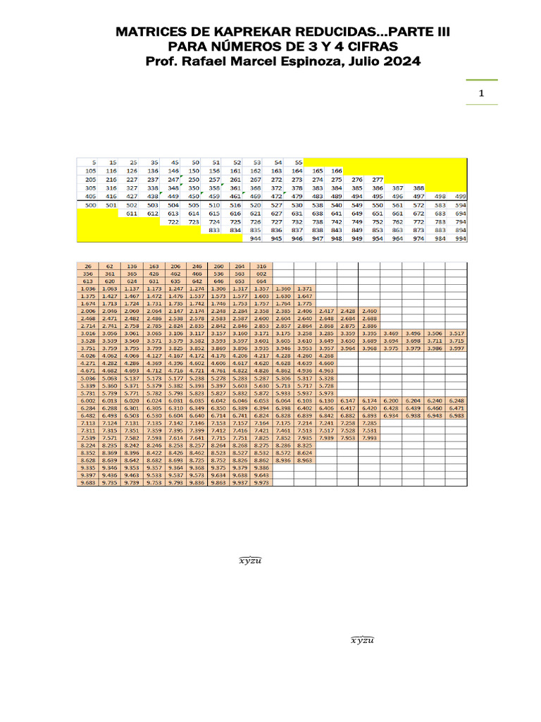 Matrices Reducidas de Kaprekar 3 y 4 Cifras | PDF | Matriz (Matemáticas ...