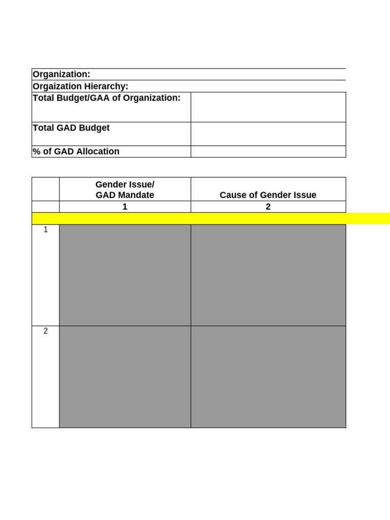 Template Gad Plan and Budget 2025 2 | PDF | Empowerment | Gender And ...
