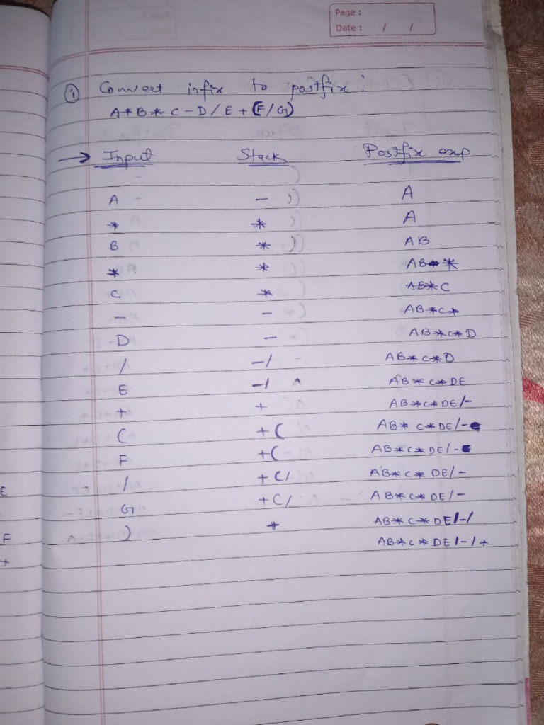 Infix To Postfix, Prefix | PDF