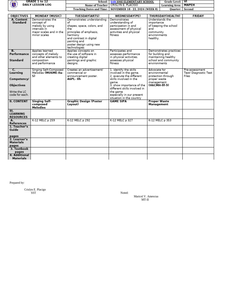 DLL - MAPEH 6 - Q2 - W8 v2 | PDF | Cognition | Behavior Modification
