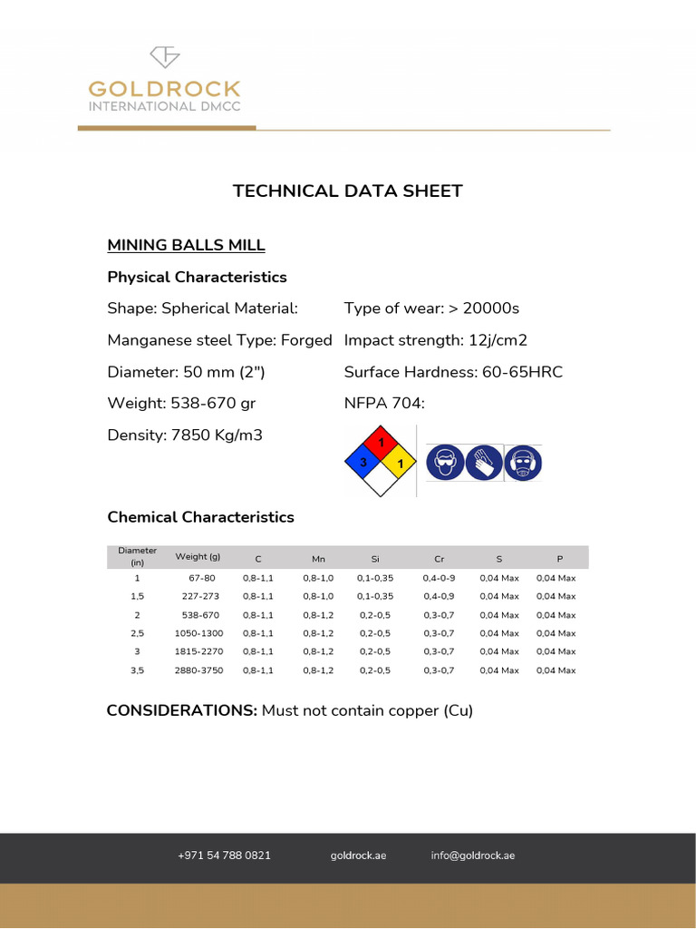 Mining Balls Mill | PDF