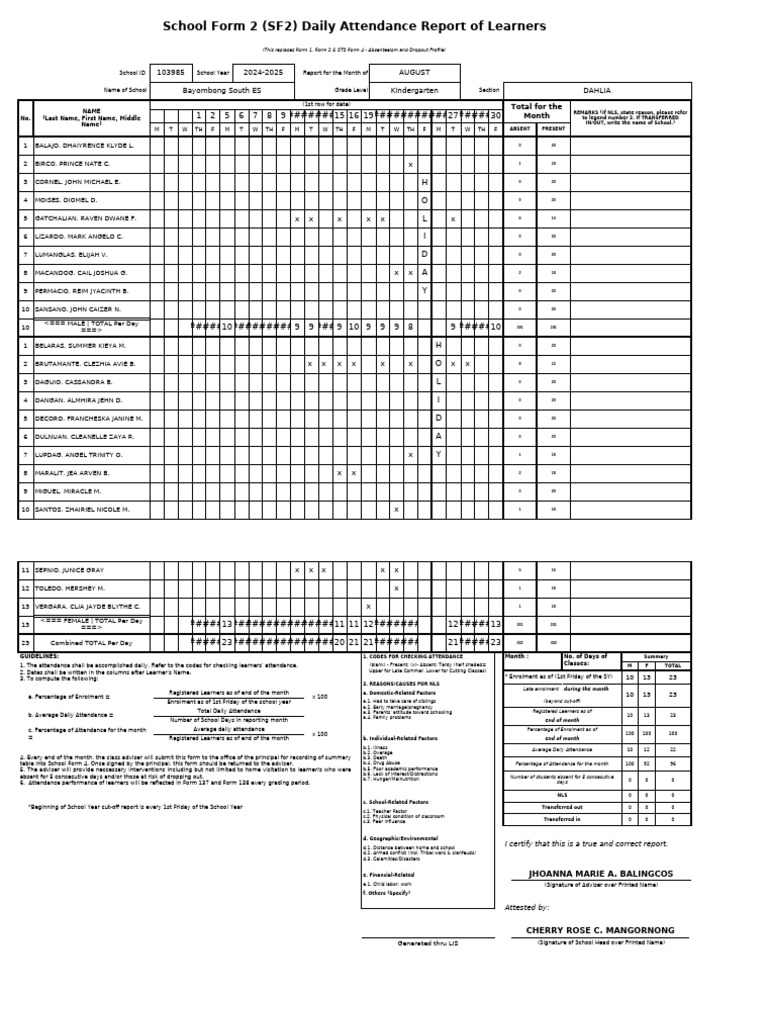 SF2 - 2024 - Kinder - DAHLIA | PDF | Social Psychology | Youth