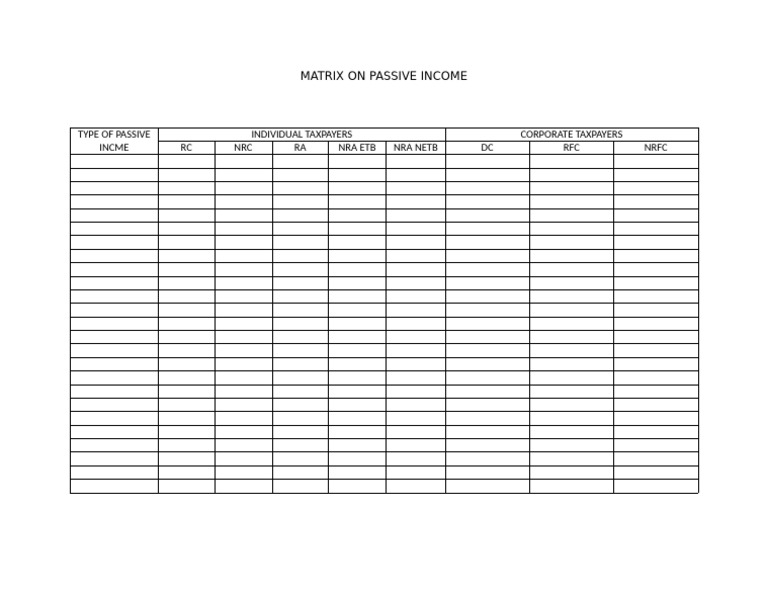 Passive Income Tax Matrix | PDF