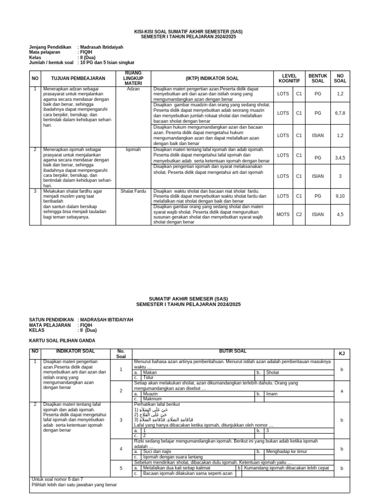 Kisi-Kisi Dan Kartu Soal SAS FIQIH Kelas 2 SMT1 | PDF