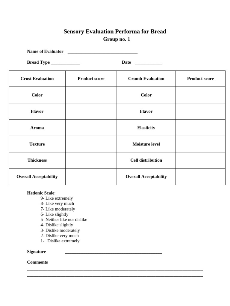 Group 1 Sensory Perfoma | PDF