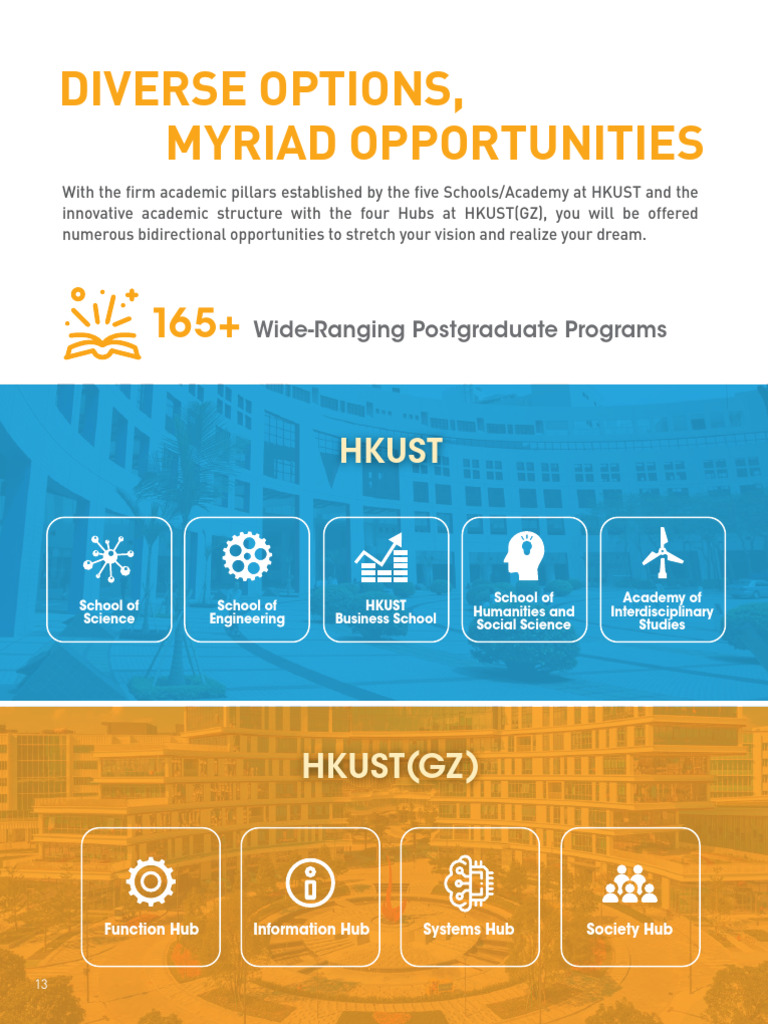 HKUST Postgraduate Prospectus 2025-26 4 | PDF | Master's Degree ...