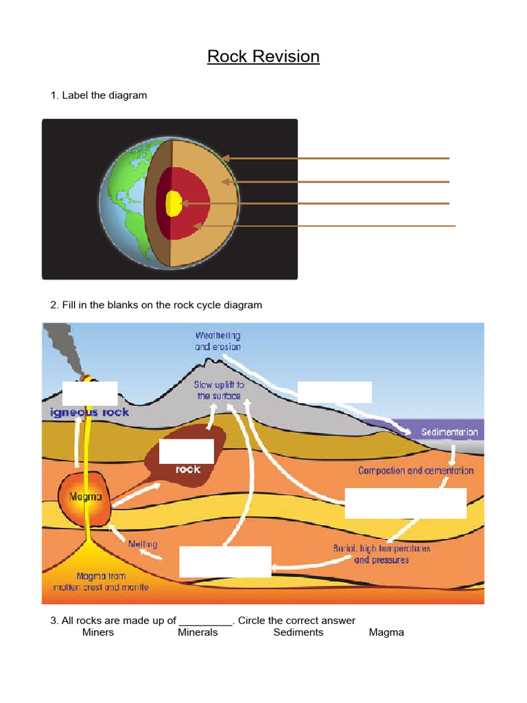 Rock Revision | PDF