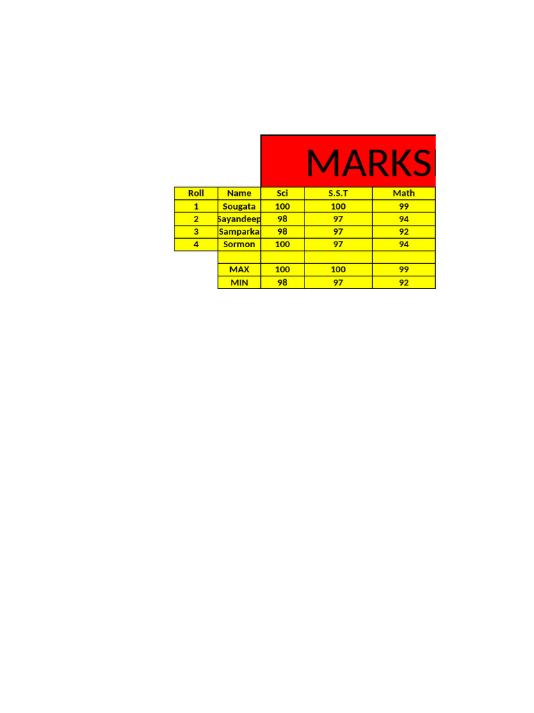 Mark Sheet | PDF