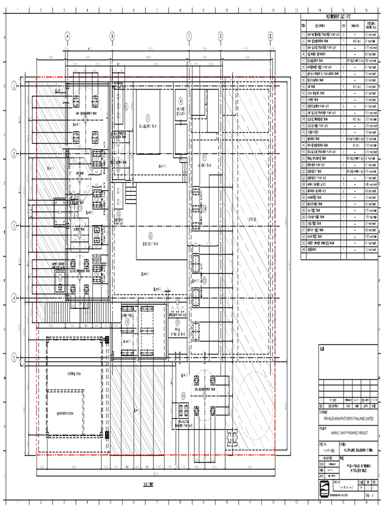 PJ 2401 CV 03 - R0 (WWTP Overall Equipment Foundation Plan) | PDF