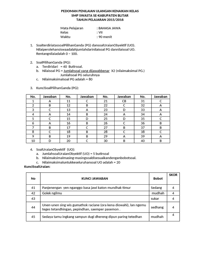 Pedoman Penilaian Ulangan Kenaikan Kelas | PDF