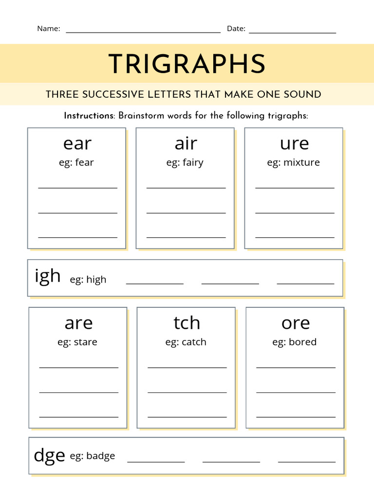 Trigraphs Worksheet PDF | PDF | Orthography | Graphemes