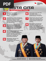Visi Prabowo-Gibran 2025: Indonesia Maju | PDF