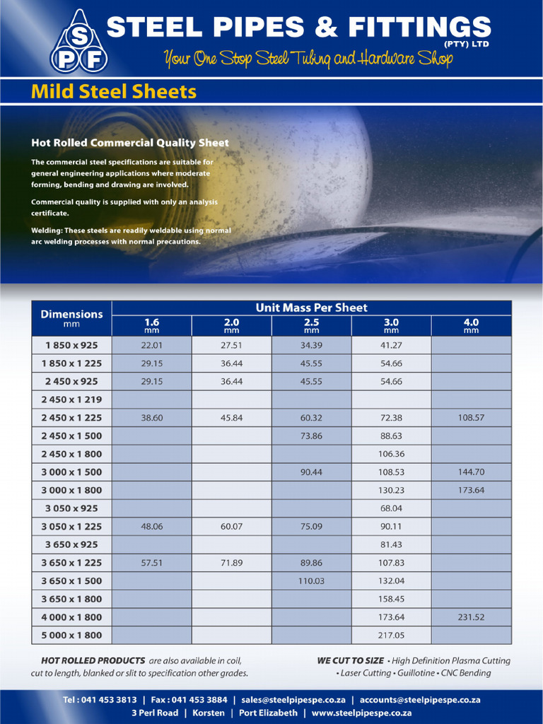 Mild Steel Sheets | PDF