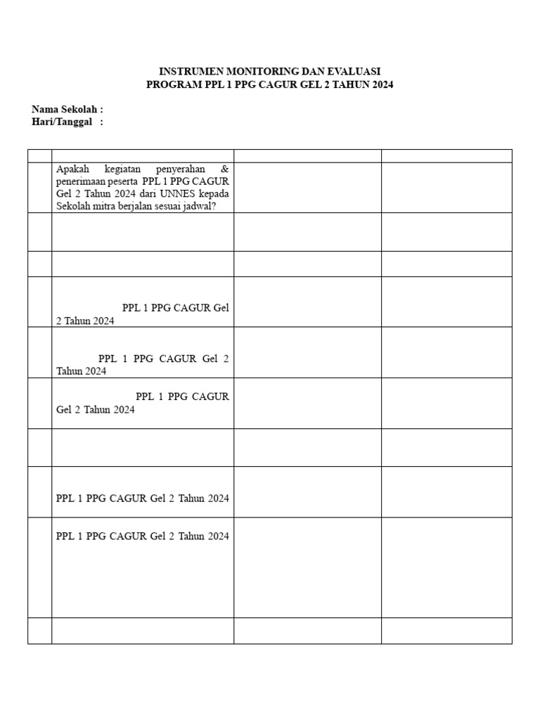Monev Program PPL 1 PPG Cagur 2024 | PDF