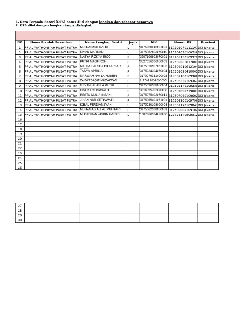 File 02 Data Terpadu Santri (DTS) | PDF