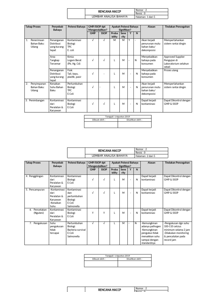 HACCP 2. Analisa Bahaya - KRP Udang | PDF