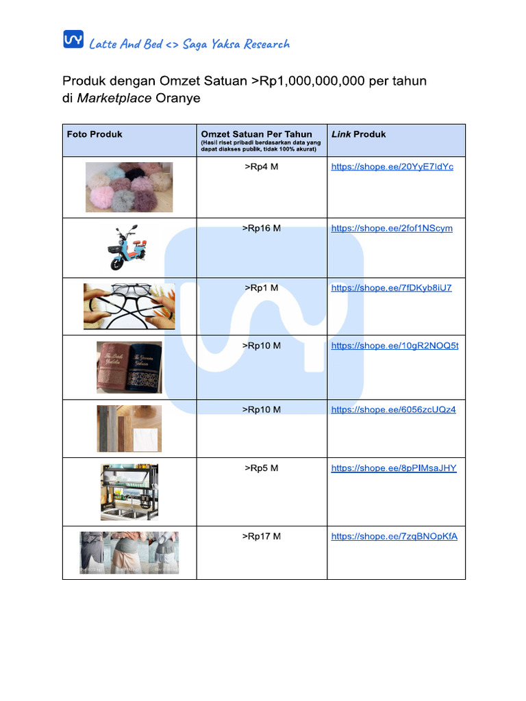 LNB Best-Selling Products List | PDF