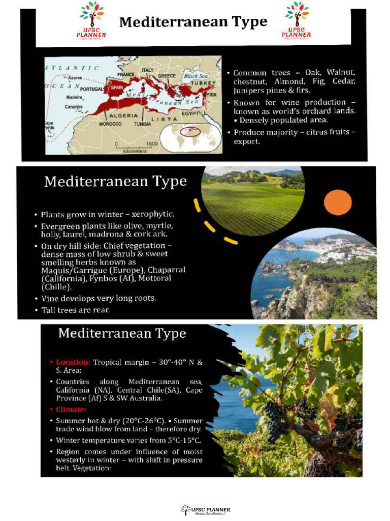 World Climatic Zone by UPSC PLANNER | PDF