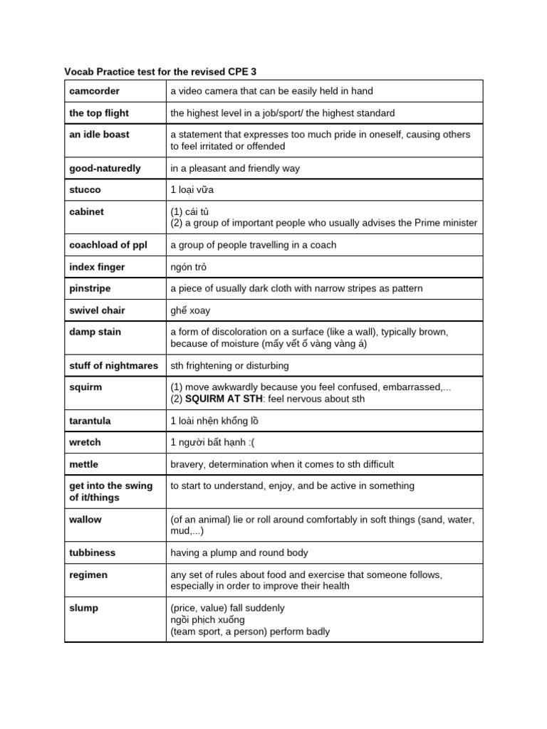 Vocab Practice Test For The Revised CPE 3 | PDF
