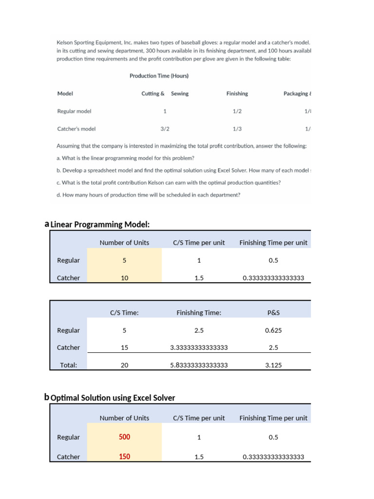 BORRAS - Individual Learning Activity 3 | PDF