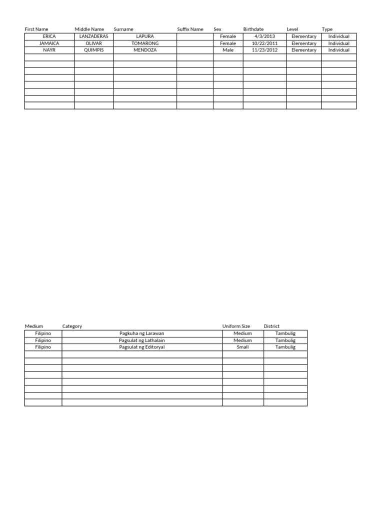 2024 DSPC Qualifiers Cabgan Es | PDF