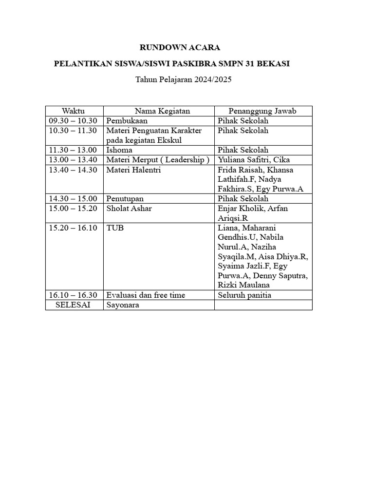 Rundown Acara Pelantikan Akt 18 | PDF